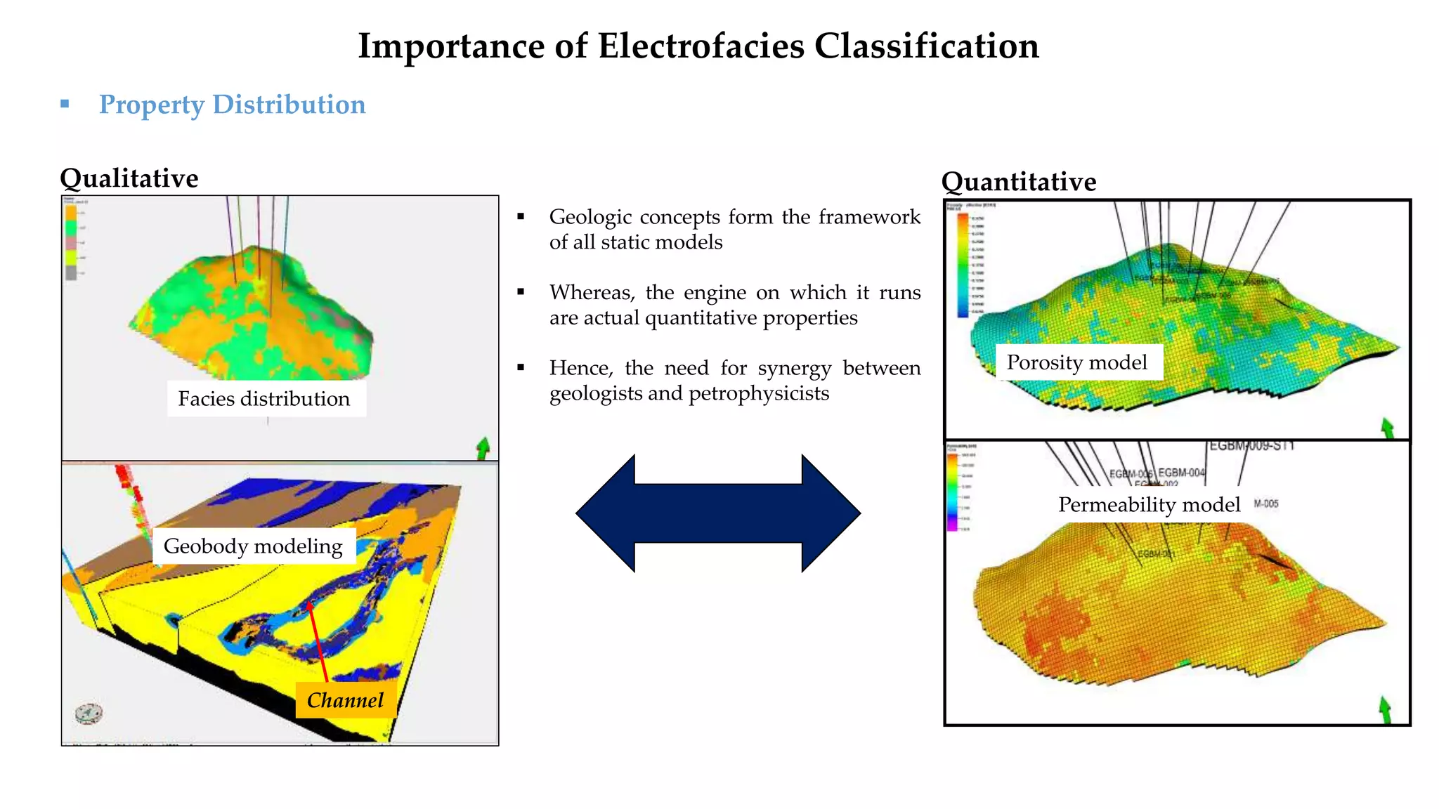 Electrofacies | PPTX