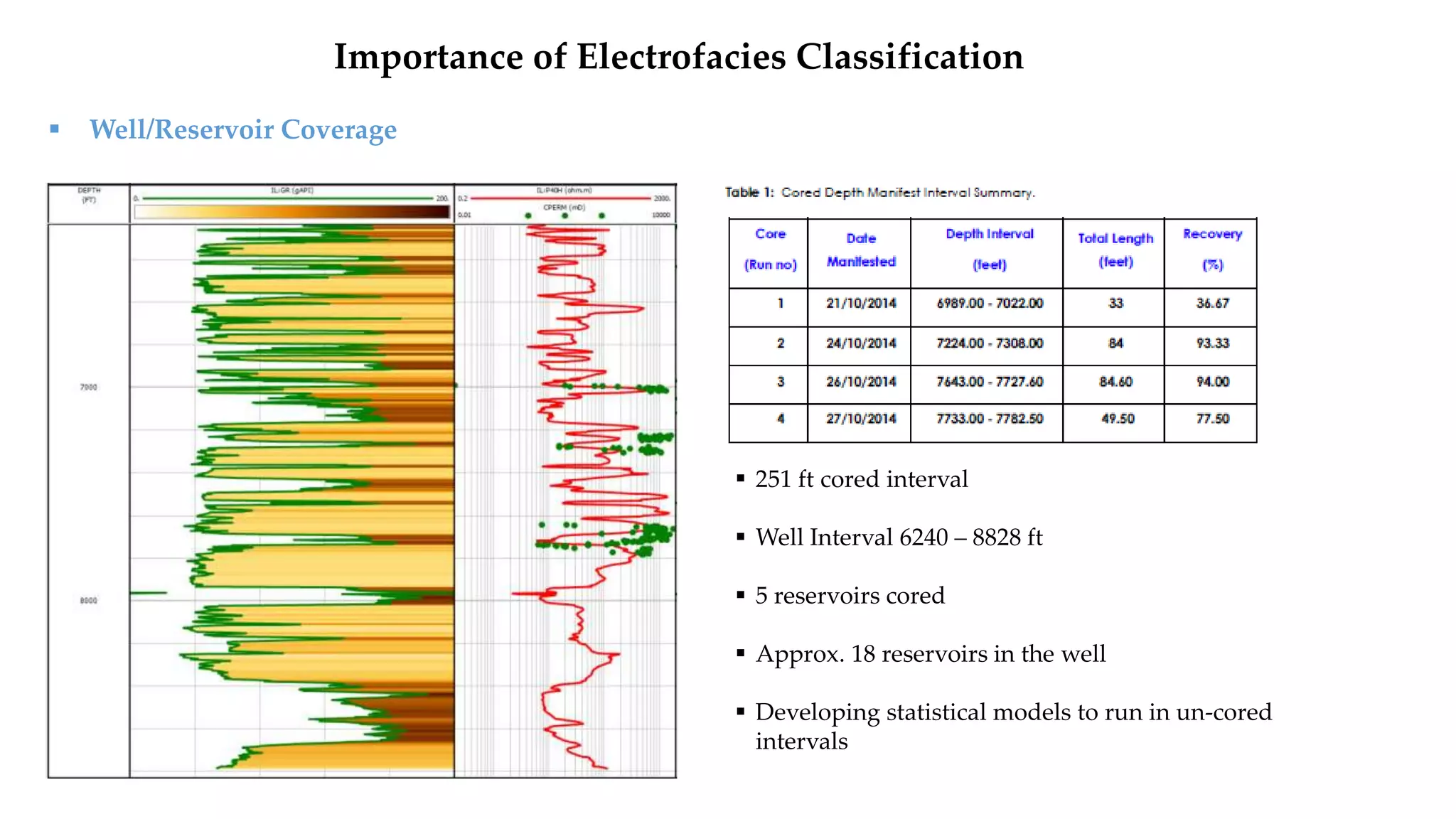 Electrofacies | PPTX