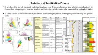 Electrofacies | PPTX