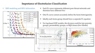 Electrofacies | PPTX