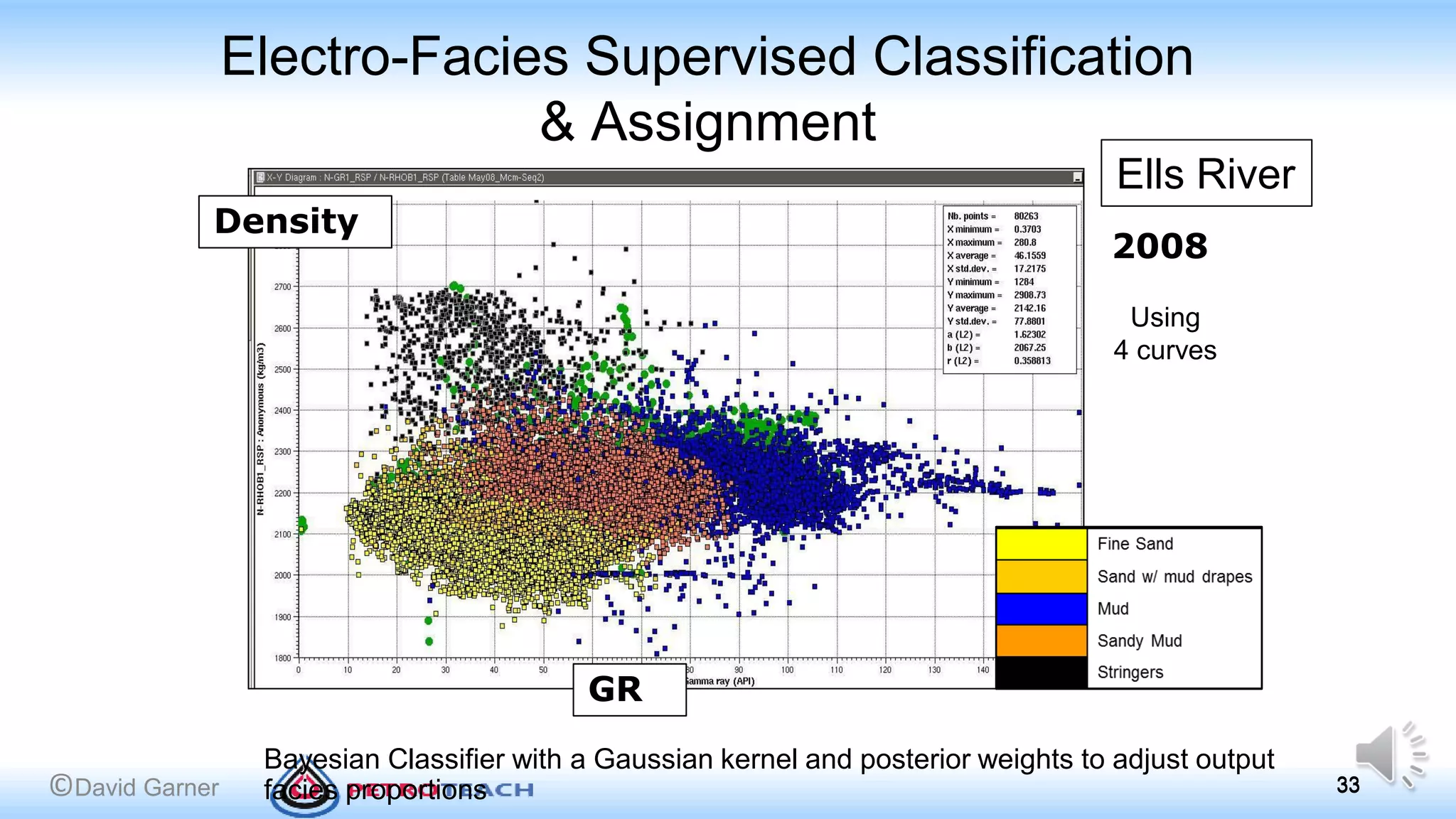 Electrofacies a guided machine learning for practice of geomodelling | PPT