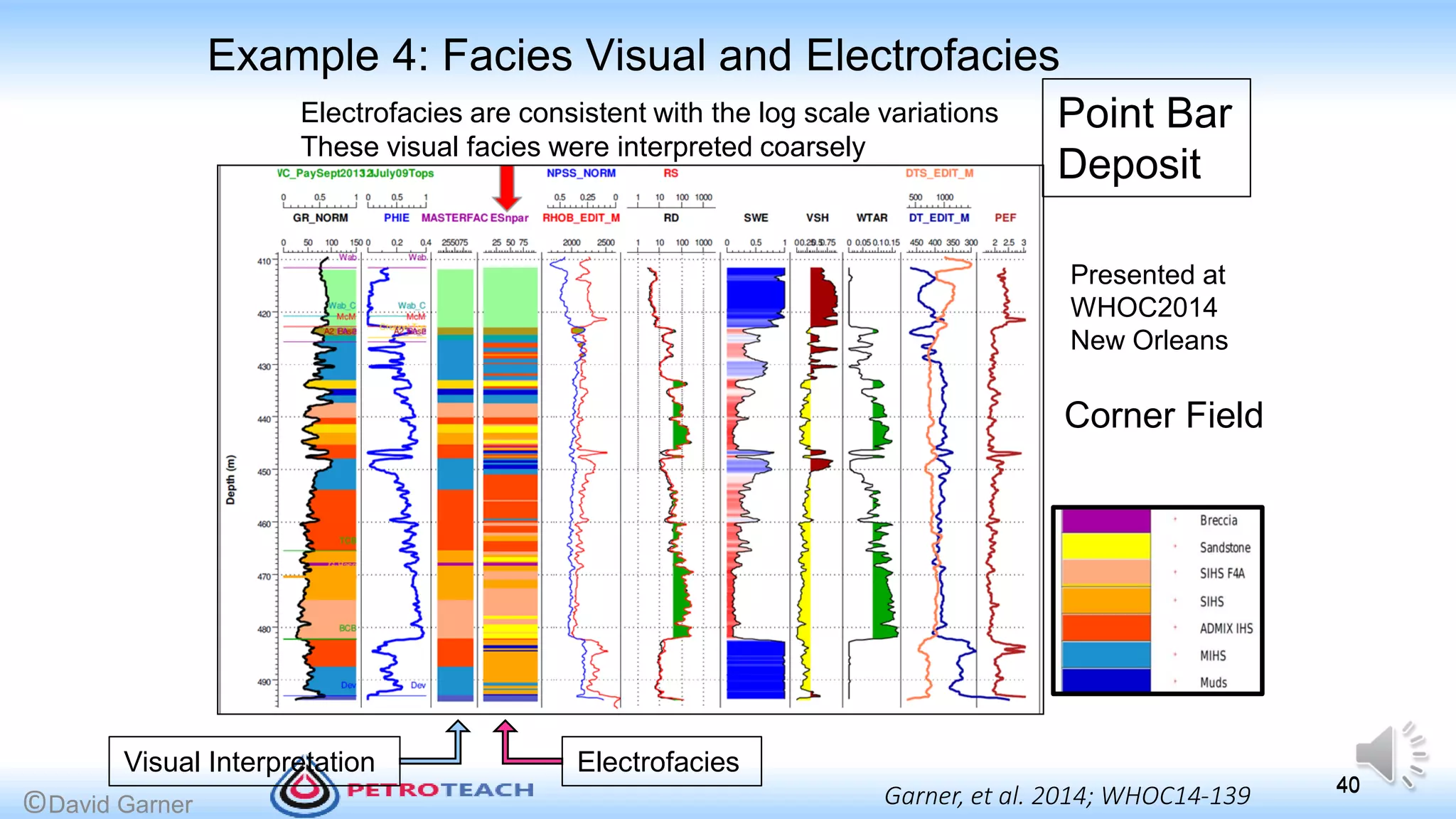 Electrofacies a guided machine learning for practice of geomodelling | PPT