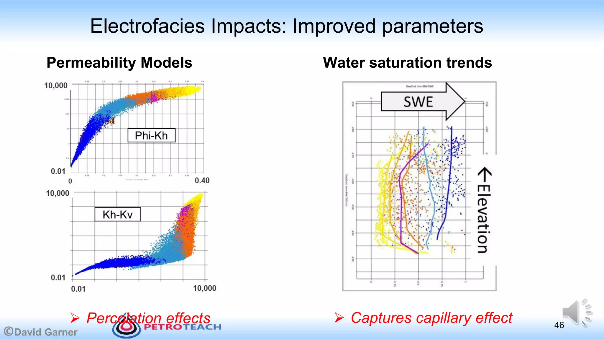 Electrofacies a guided machine learning for practice of geomodelling | PPT