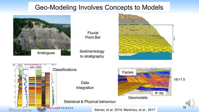 Electrofacies a guided machine learning for practice of geomodelling | PPT