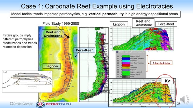 Electrofacies a guided machine learning for practice of geomodelling | PPT