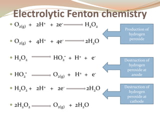 introduction and advancement Electro fenton processes for waste water treatment | PPTX