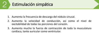 Electrofisiologia del corazon | PPTX