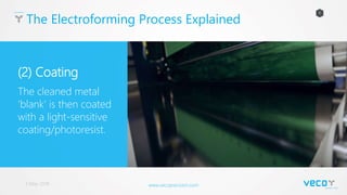 What is Electroforming? The Electroforming Process Explained. | PPTX
