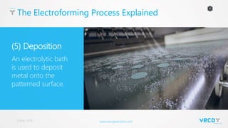 What is Electroforming? The Electroforming Process Explained. | PPTX