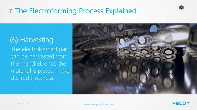 What is Electroforming? The Electroforming Process Explained. | PPTX