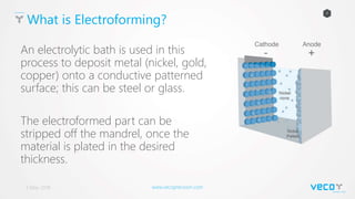 What is Electroforming? The Electroforming Process Explained. | PPT