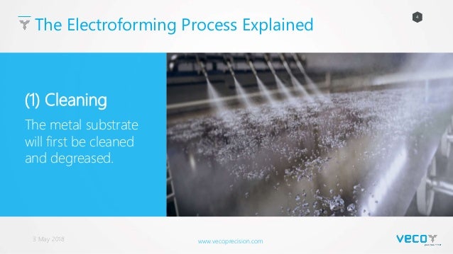 What is Electroforming? The Electroforming Process Explained.