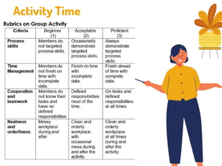 ELECTROGMANETISM SCIENCE GRADE FIVE REGULAR | PPTX