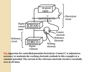 Electrogravimetry | PPTX