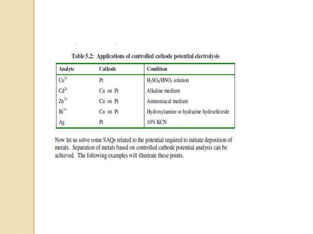 Electrogravimetry | PPTX | Chemistry | Science