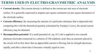 electrogravimetry-211216084524.pdf