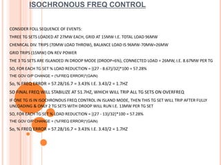 Electrohydraulic governing system | PPTX