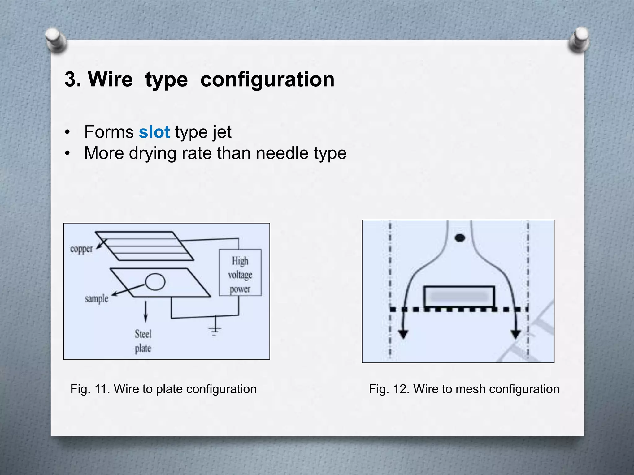 Electrohydrodynamic drying | PPTX
