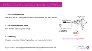 Electro Hydrodynamic Drying Technology In Food Industry | PDF