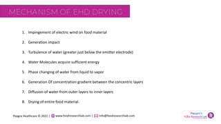 Electro Hydrodynamic Drying Technology In Food Industry | PDF