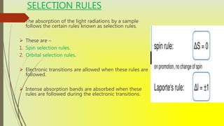 Electroinc spectro. | PPT