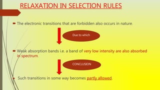 Electroinc spectro. | PPT