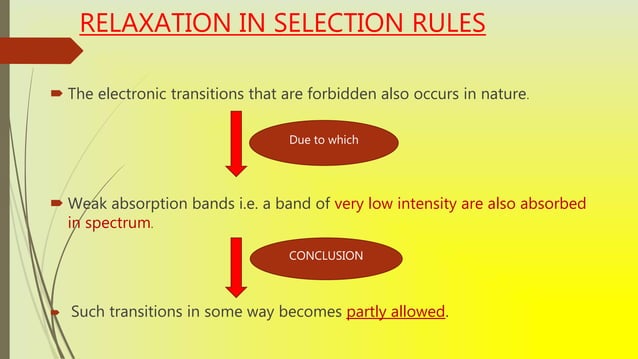 Electroinc spectro. | PPT