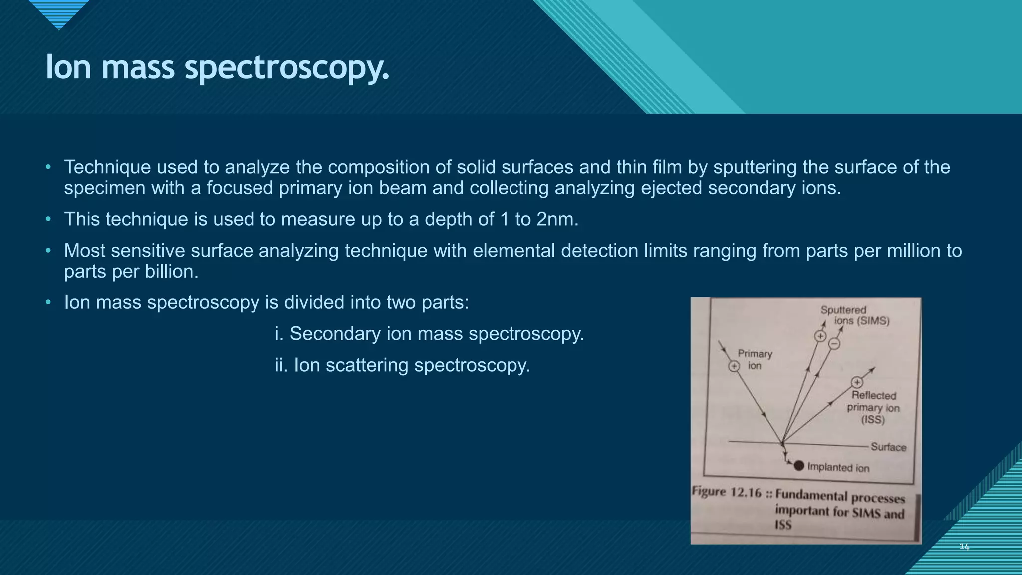 Electron and ion spectroscopy. | PPTX