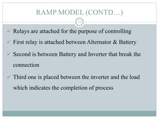 ELECTRO KINETIC ROAD RAMP.pptx for engineering | PPTX | Power and ...