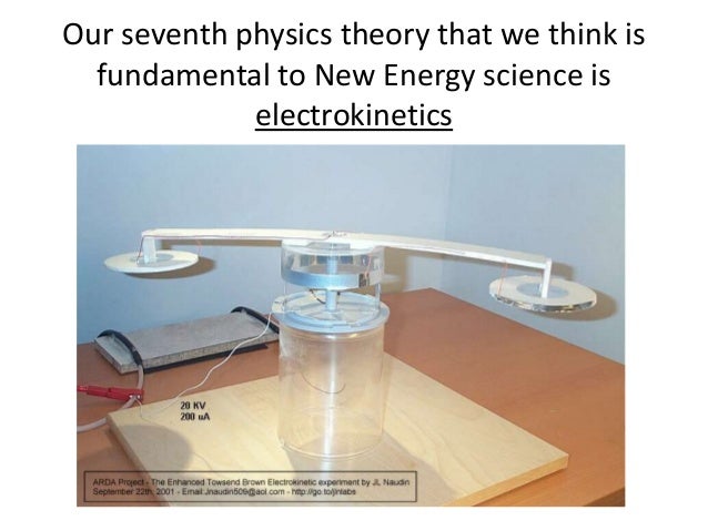 New Energy Part 3: The Science - Electrokinetics