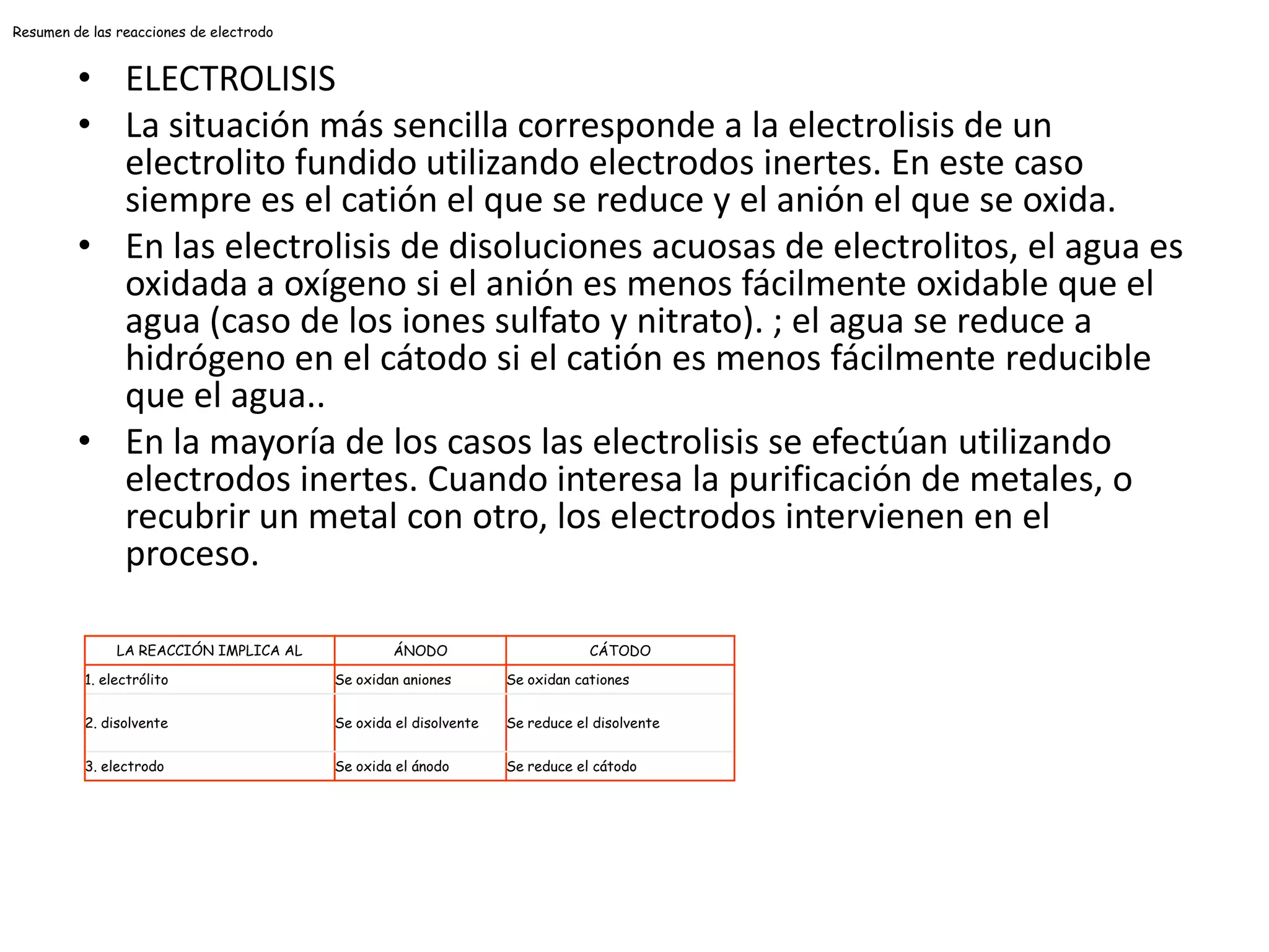 Electrolisis ejercicios resueltos | PDF | Chemistry | Science