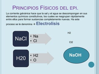 Electrolisis percutánea intratisular (epi) | PPTX