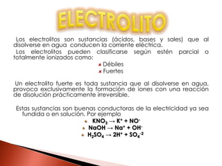Electrolito | PPTX