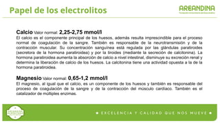 Electrolito uso qué es electrolito modo de uso convención y desarrollo ...