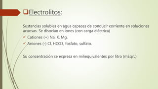 Electrolitos | PPTX