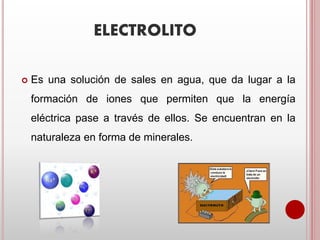tema :Electrolitos | PPTX