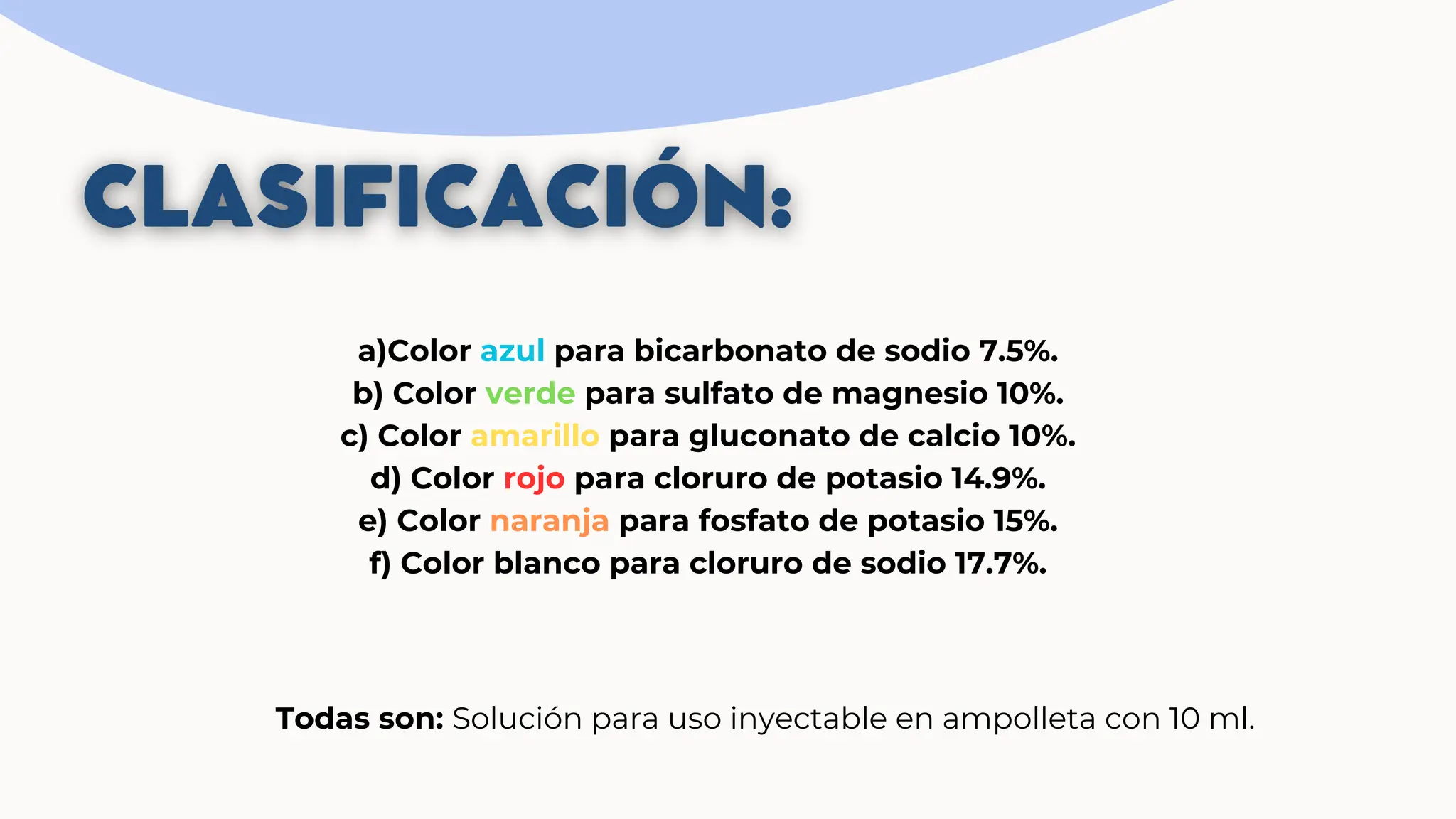 Electrolitos concentrados_Medicamentos de Alto Riesgo.pdf