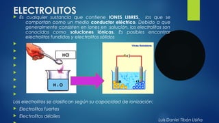 Electrolitos y no electrolitos | ODP