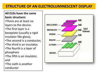 Electroluminesecnce | PDF