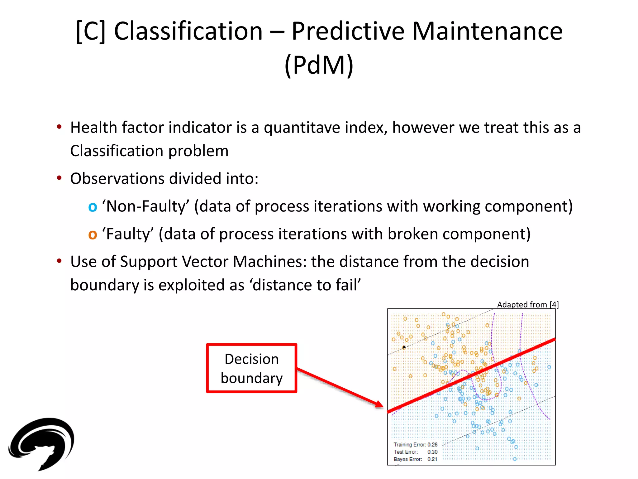 Manufacturing Data Analytics | PPTX