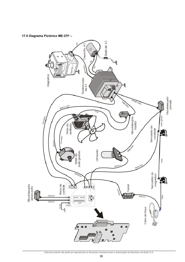 Electrolux Microondas Mw Me27 F