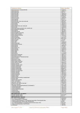 Electrolux restricted-material-list-v14 | PDF