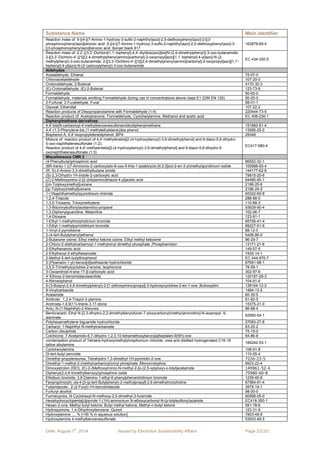 Electrolux restricted-material-list-v14 | PDF