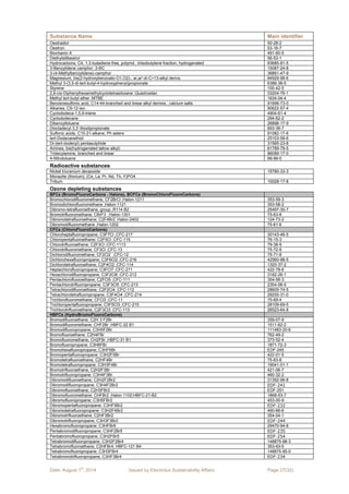 Electrolux restricted-material-list-v14 | PDF