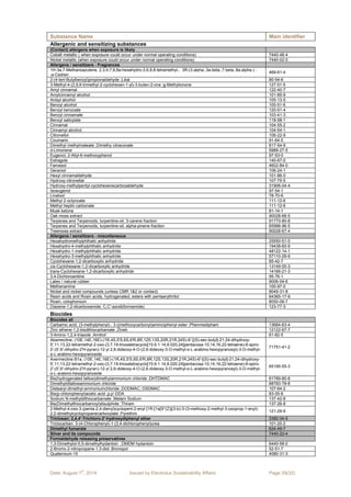 Electrolux restricted-material-list-v14 | PDF