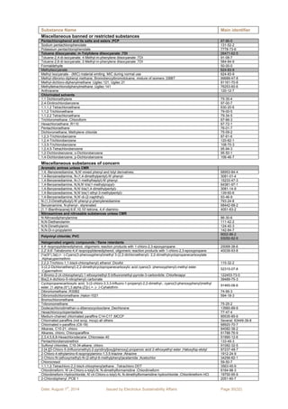 Electrolux restricted-material-list-v14 | PDF