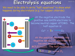 Electrolysis | PPT