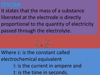 Electrolysis | PPT