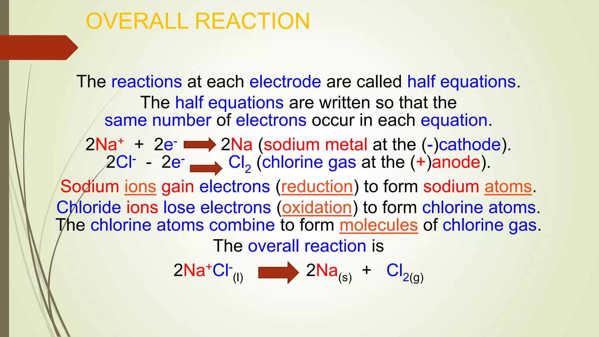 Electrolysis | PPTX