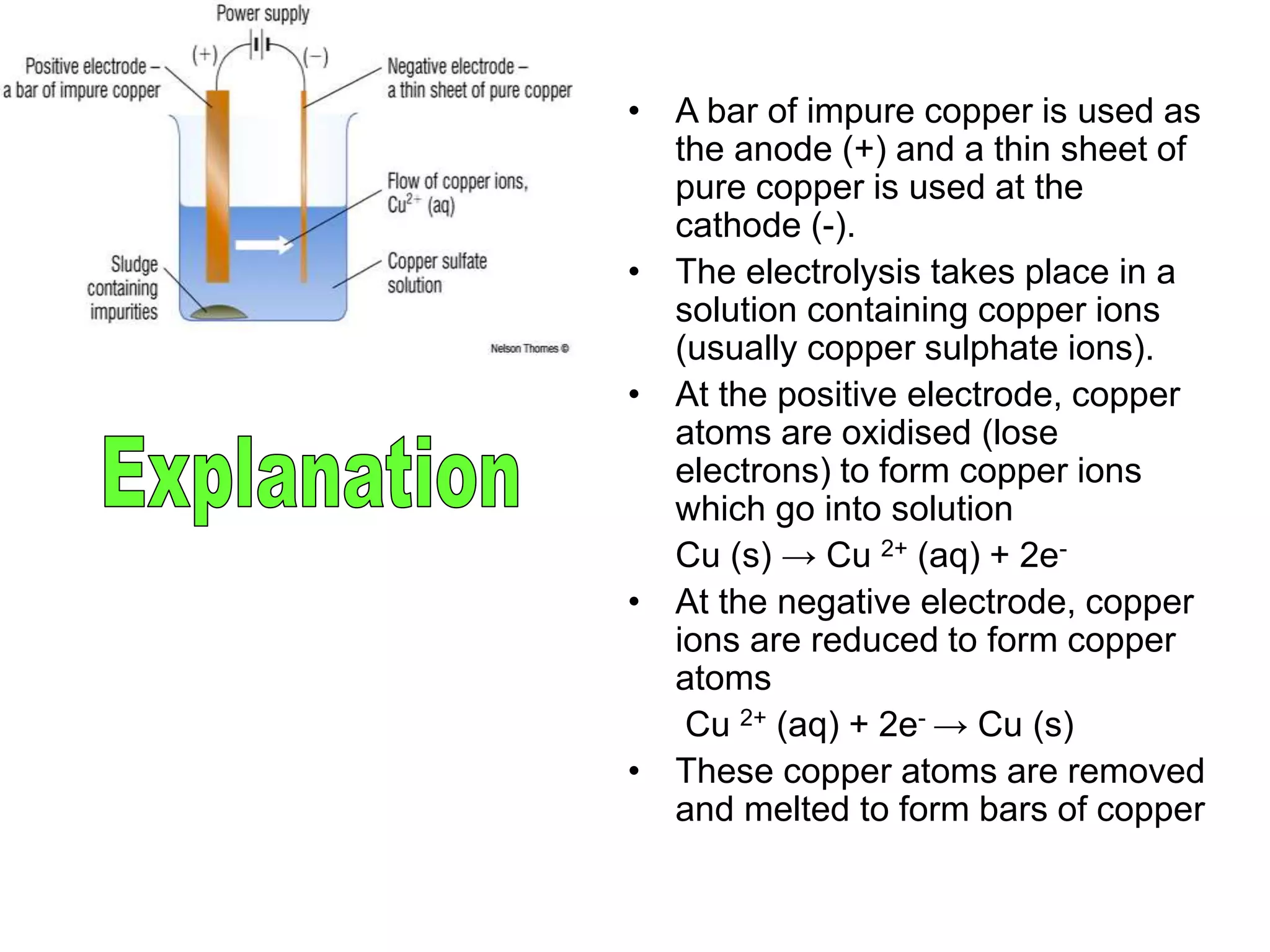 Electrolysis | PPT